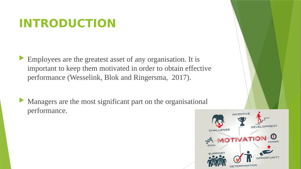 Employee Motivation: Understanding Managerial Impact
