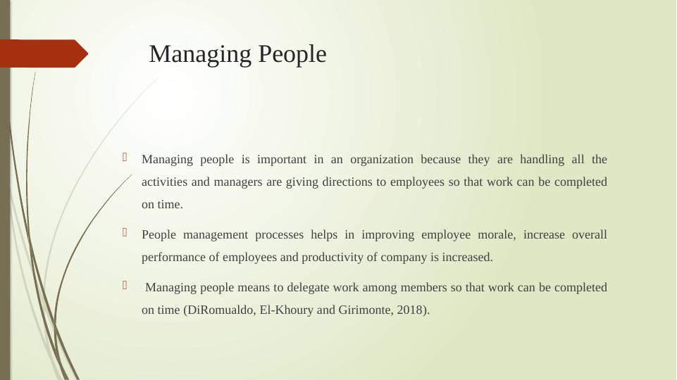 Managing People: Importance, Activities, and HRM Functions - Desklib