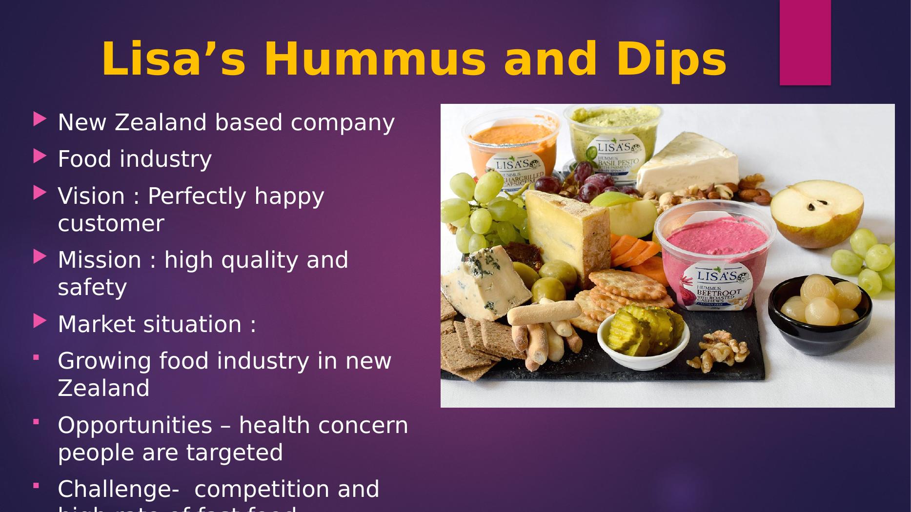 Strategic Marketing for Lisa's Hummus: New Zealand