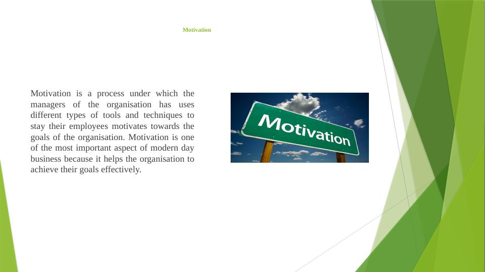 Motivation and Team Development in Organizations - Desklib