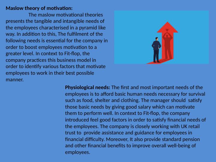Role of Motivation and Team Effectiveness Theory for Building Effective ...