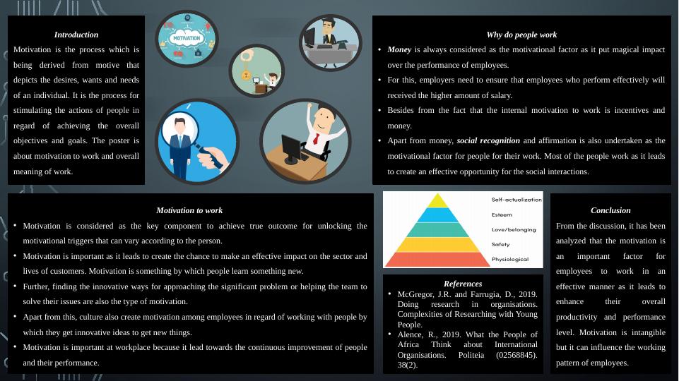Motivation to Work: Understanding the Key Component for Unlocking True ...