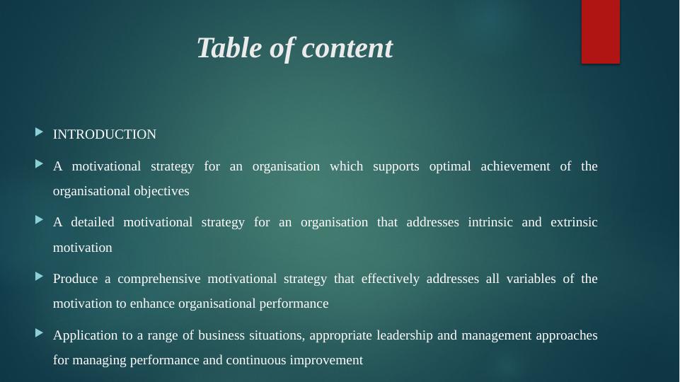 Leadership Management: Motivational Strategy Report Analysis