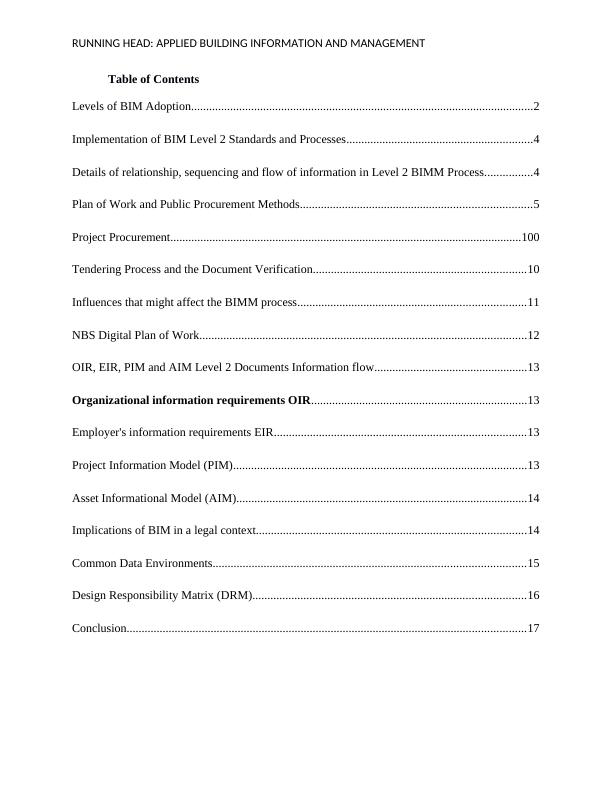 DT9876 MSc ABIMM: BIM Level 2 Processes and Implementation