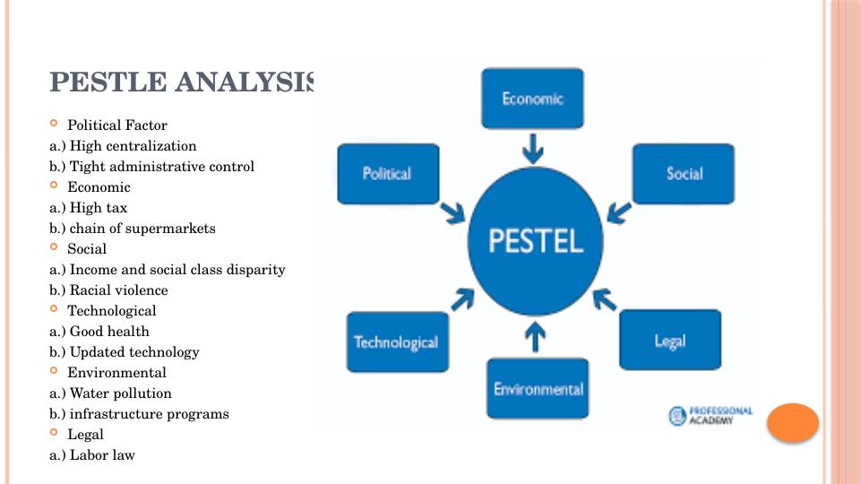 Case Study: Analyzing Nestle Nesfluid's French Failure