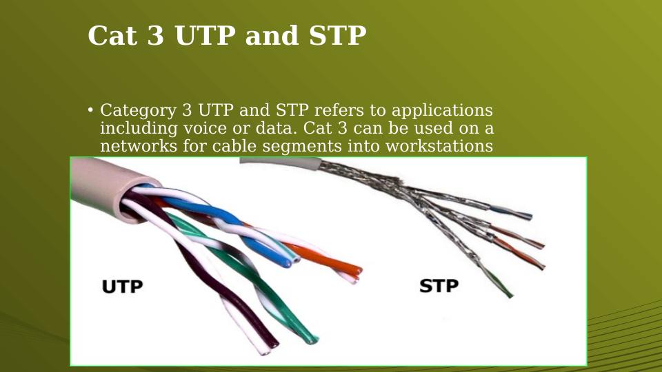 Network And Cabling Coaxial Cable Twisted Pair Cable Fiber Optic Wireless And Synchronous