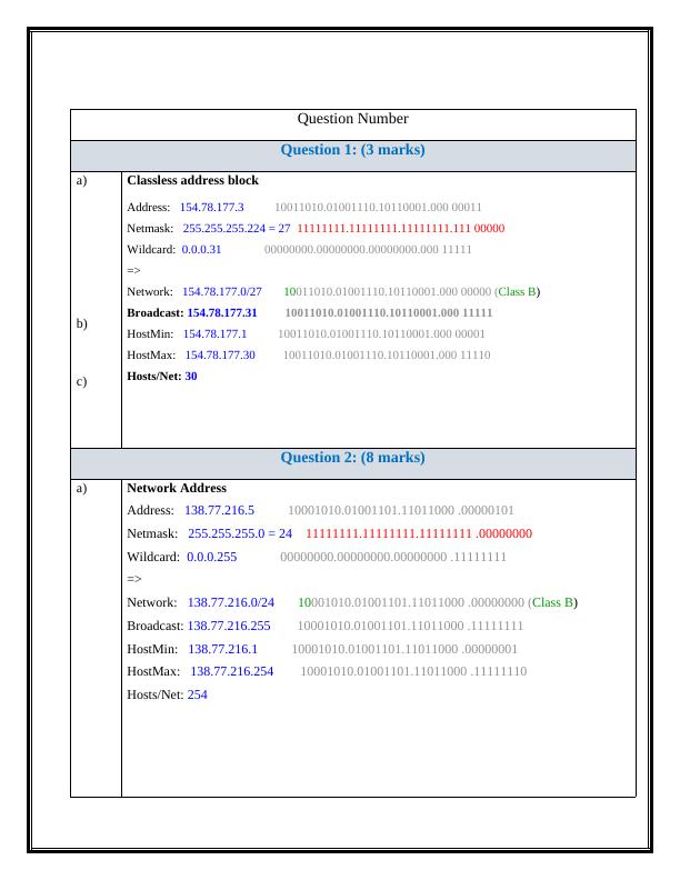 Network Routing And Switching Addressing And Protocols 4317