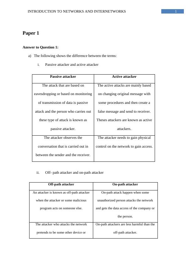 Introduction to Networks and Internetworks - Desklib