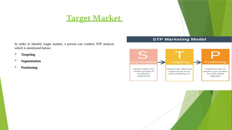 New Business: Components, Target Market, External Factors, and Business ...