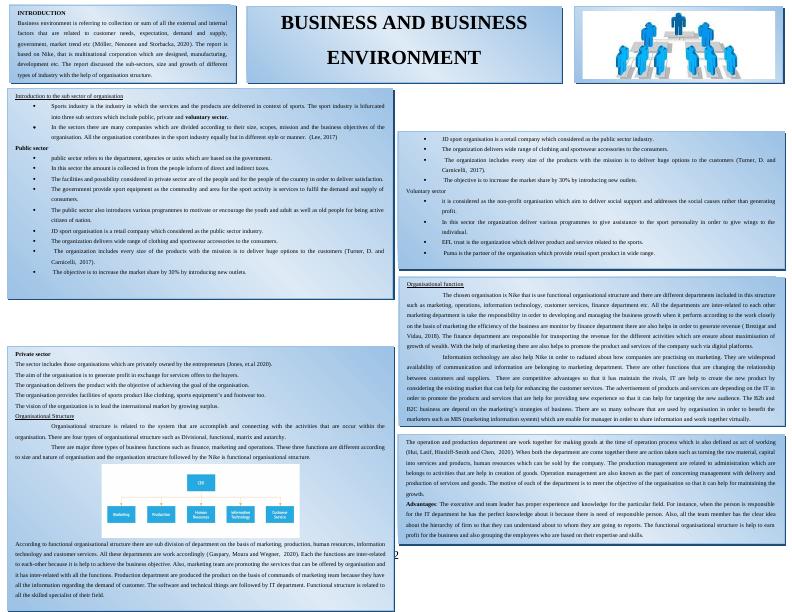 Industry Analysis Factsheets and Environmental Business Audit of Nike