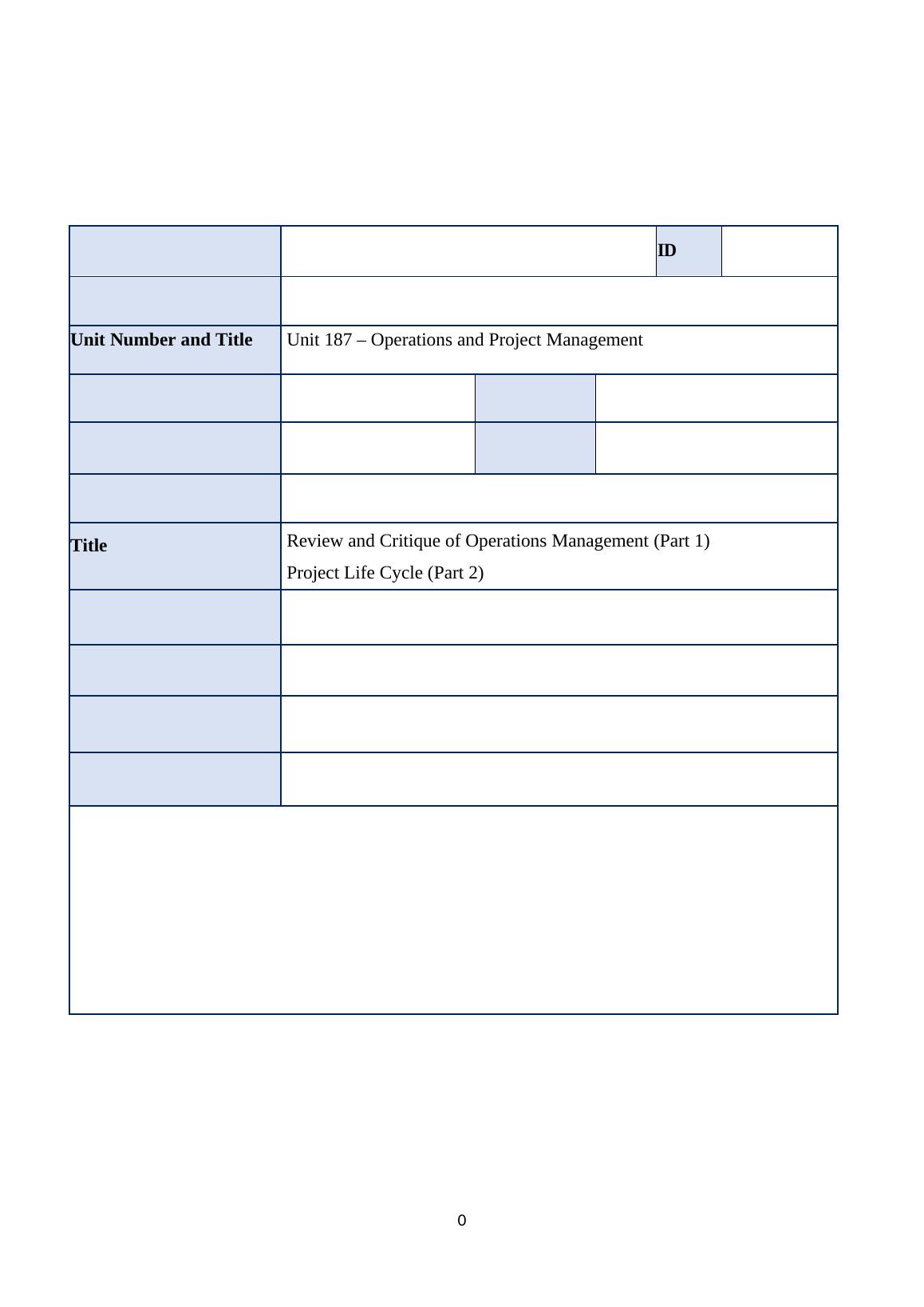Review and Critique of Operations Management and Project Life Cycle | Desklib