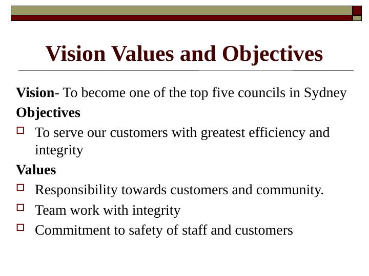 Employee Guidelines: Vision, Values, Objectives,