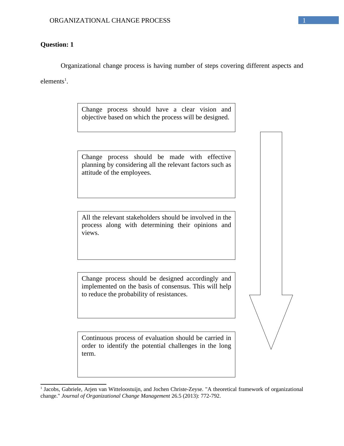 Leadership: Organizational Change Process Analysis