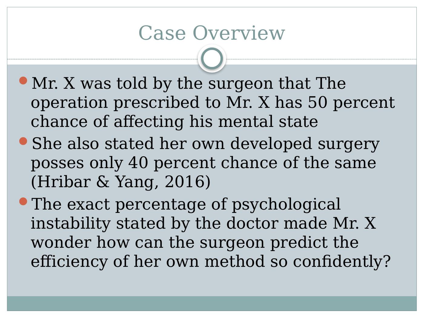 Overconfidence: Definition, Causes, and Effects on Decision Making and ...