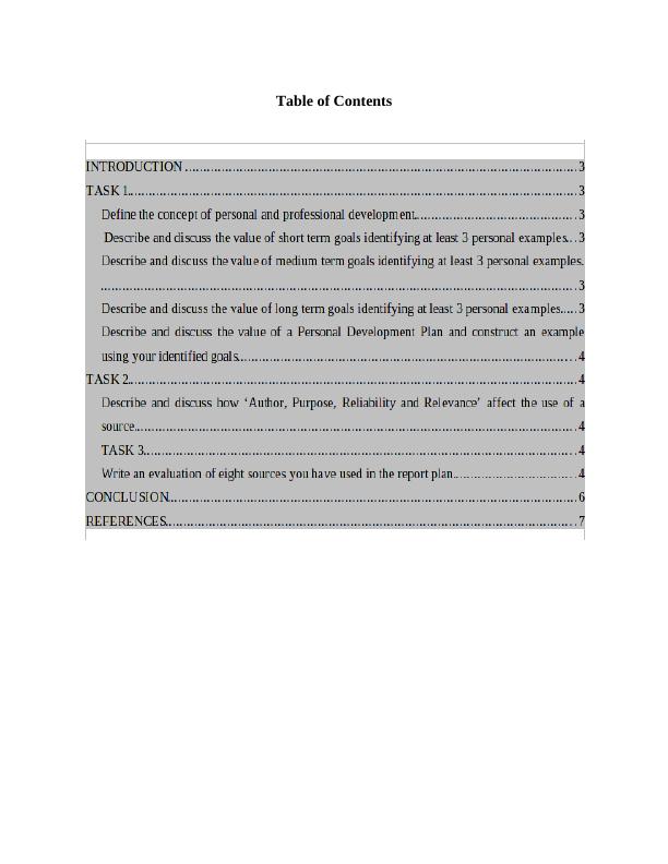 PDP Report: Personal & Professional Skills Analysis