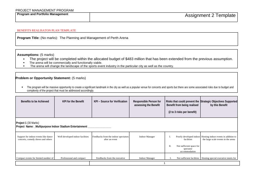 Perth Arena Project Management Benefits Realisation