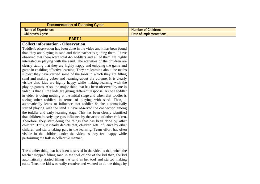 Planning Cycle for Early Learning Years - Desklib