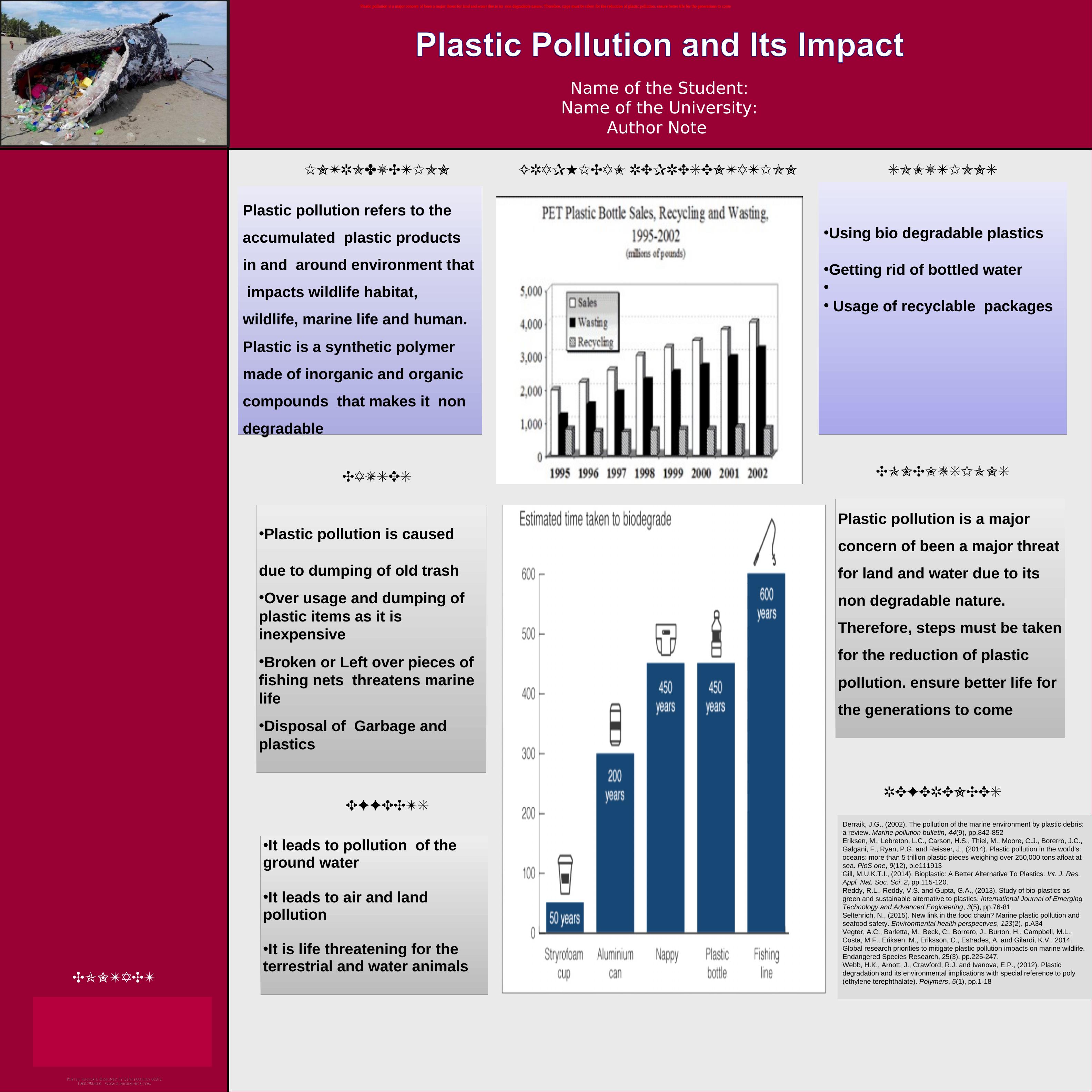 University Essay: Plastic Pollution, Solutions, and Impact