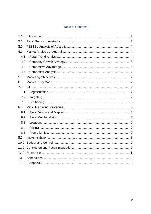 Retail Marketing Strategy for Poney Brand in Australia - Desklib