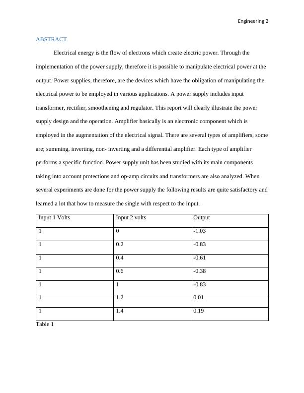 BEng Project Report: Power Supply and Operational Amplifiers