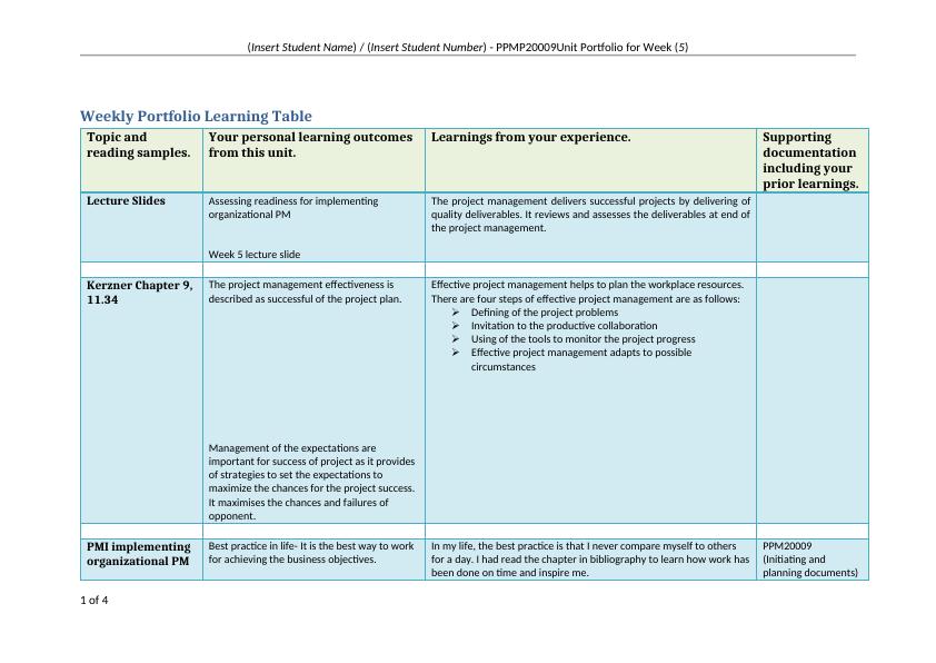 PPMP20009 Unit Portfolio Week 5 - Desklib