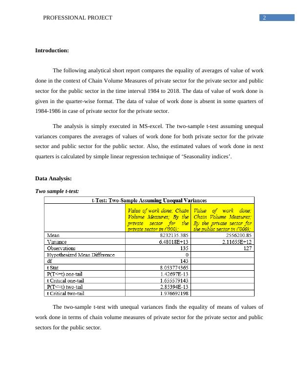 Analyzing Private and Public Sector Work Done in Chain Volume Measures
