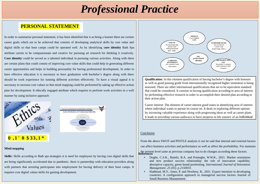 BMA4005 Professional Practice: A1 Poster Presentation