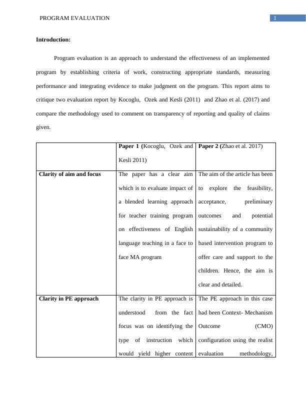 Program Evaluation: A Critique of Two Evaluation Reports