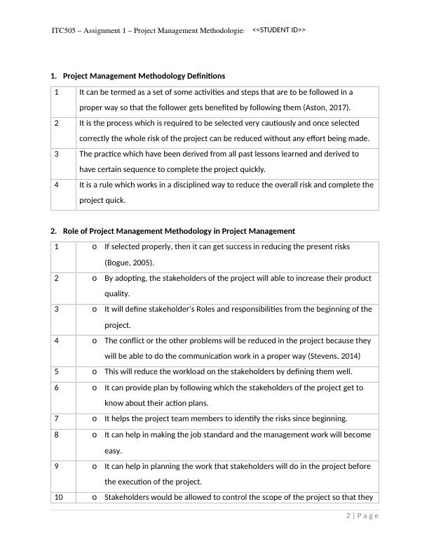 Project Management Methodologies - ITC218 Assignment 1