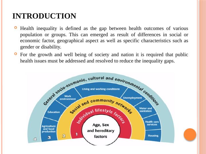 Public Health: Addressing Inequalities and Promotion