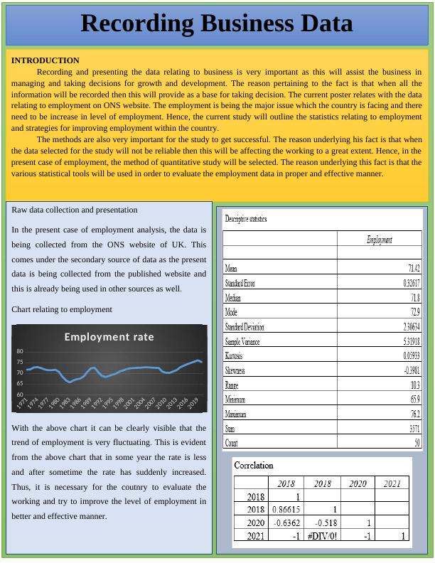 Recording Business Data - Importance, Methods, and Analysis