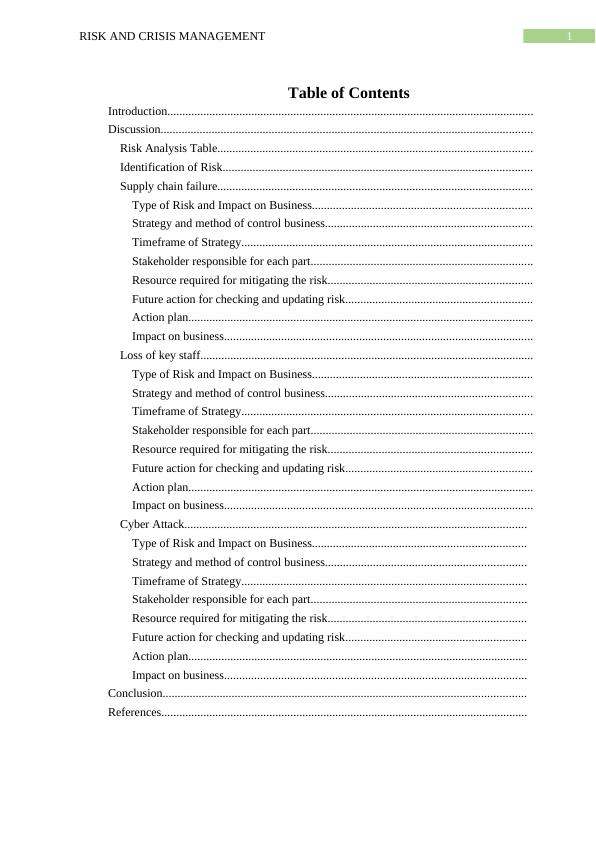 Risk and Crisis Management Report for KFC - RCM301