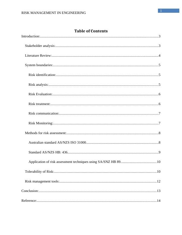 Engineering Risk Management Plan: Sydney Opera House Study
