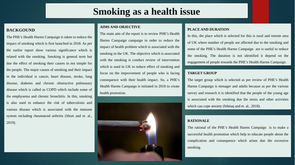 Review: PHE's Health Harms Campaign on Smoking in UK