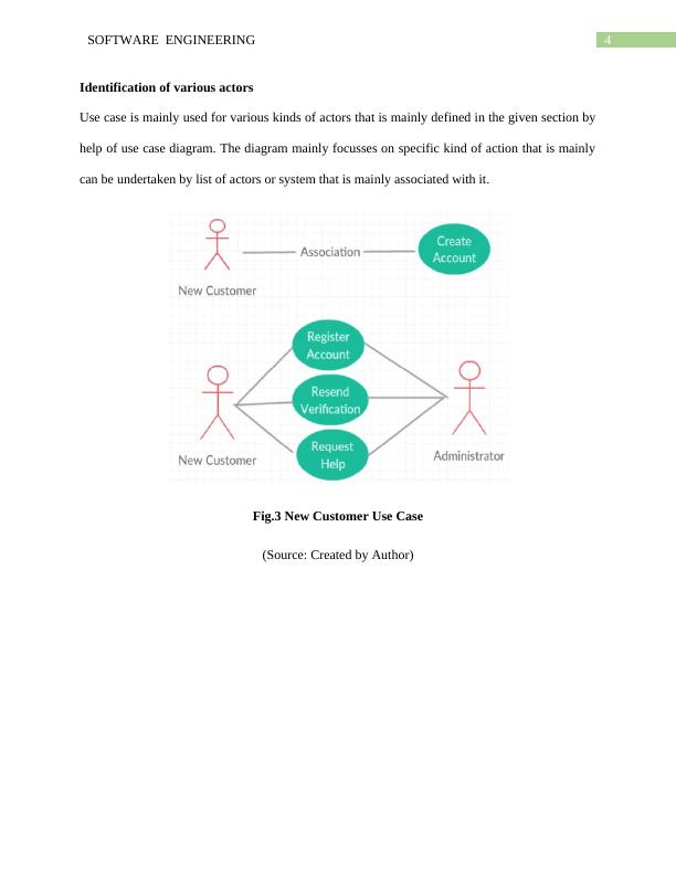 Exploring Software Engineering In Depth Guide On Prototype Modelling