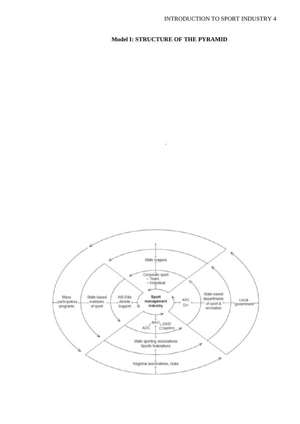 Introduction to Sport Industry: Management, Organization and Structure