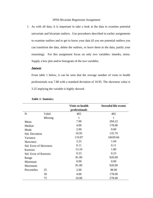 Bivariate & Multivariate Regression Analysis with SPSS