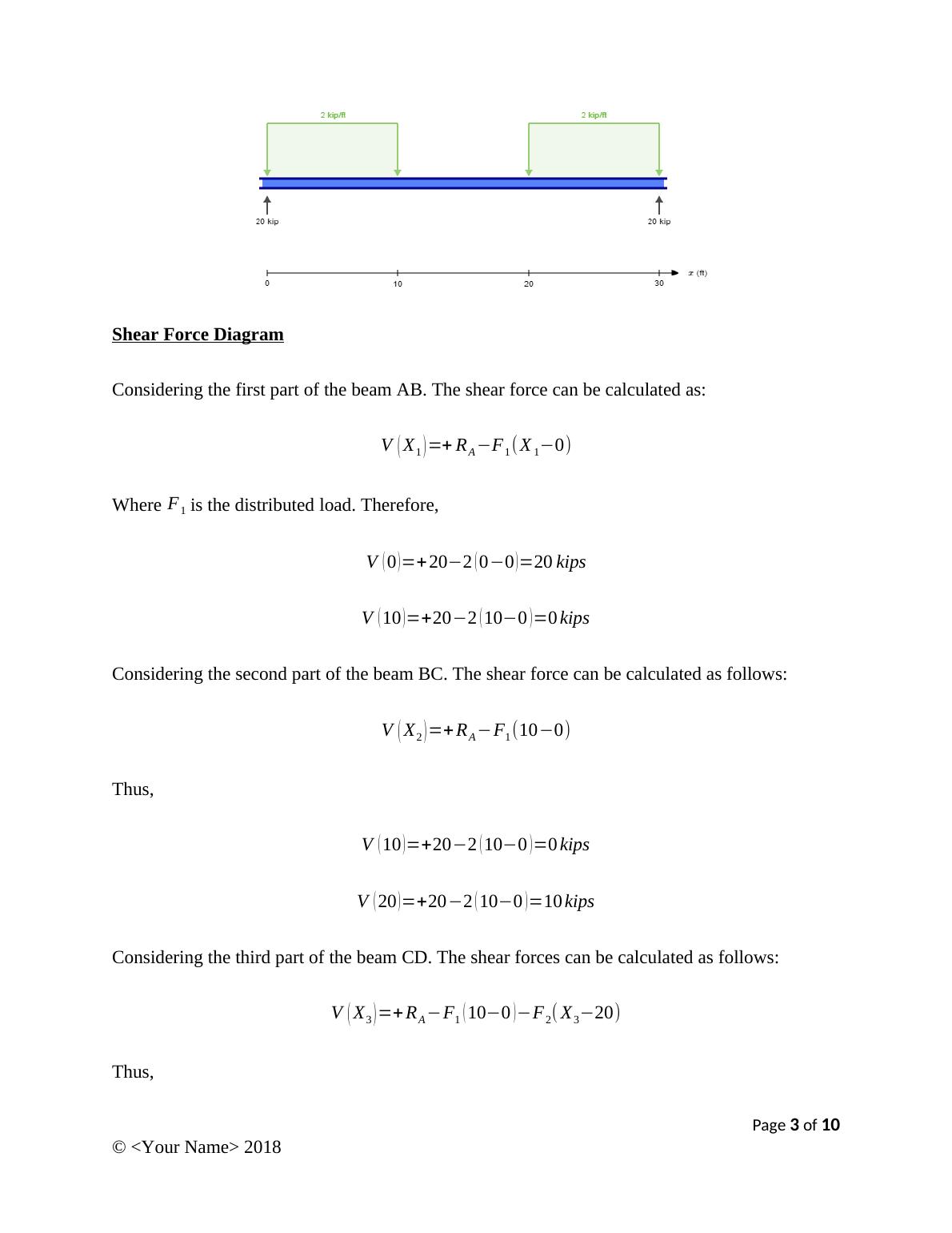 Statics: Free Body Diagram, Shear Force Diagram, Bending Moment Diagram