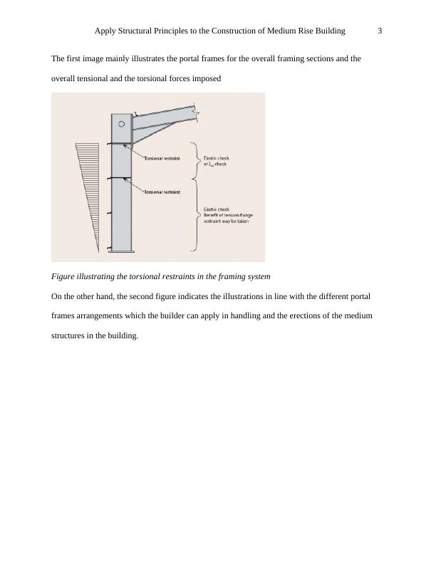 Structural Principles for Medium Rise Building Construction