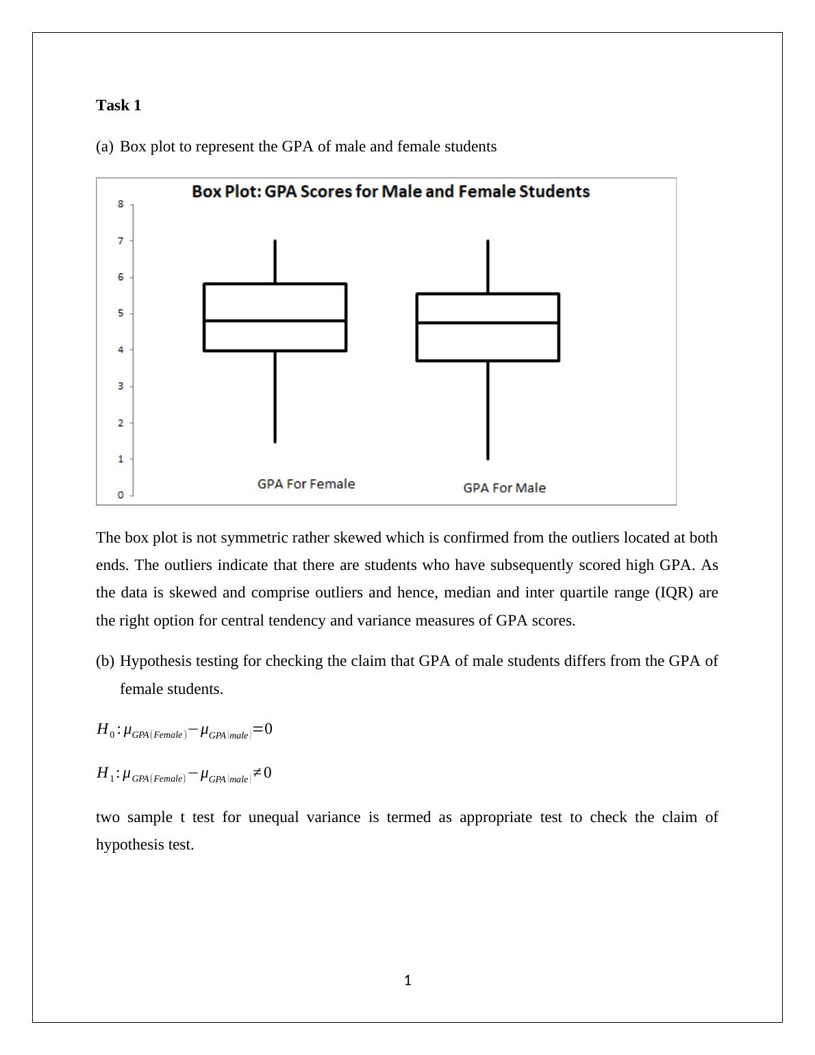 Data Analysis Report for Student GPA | Desklib