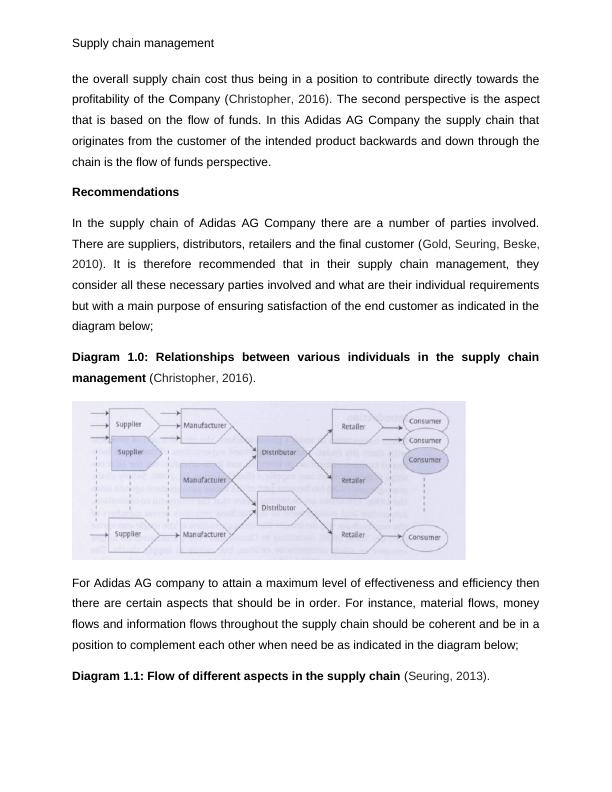 Supply Chain Management for Adidas AG Company | Desklib
