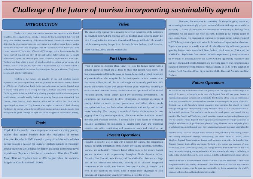 Sustainable Tourism: Challenges for the Future | Desklib