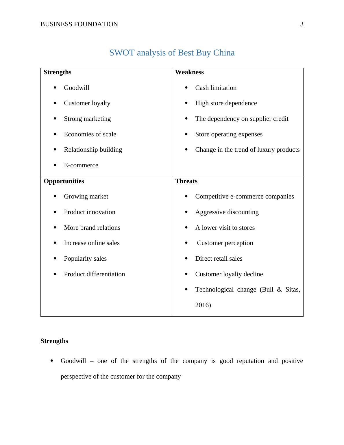 SWOT Analysis and New Product Development Strategy for Best Buy China