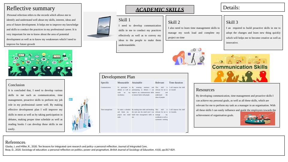 SWOT Analysis and SMART Framework for Personal Reflection in Education