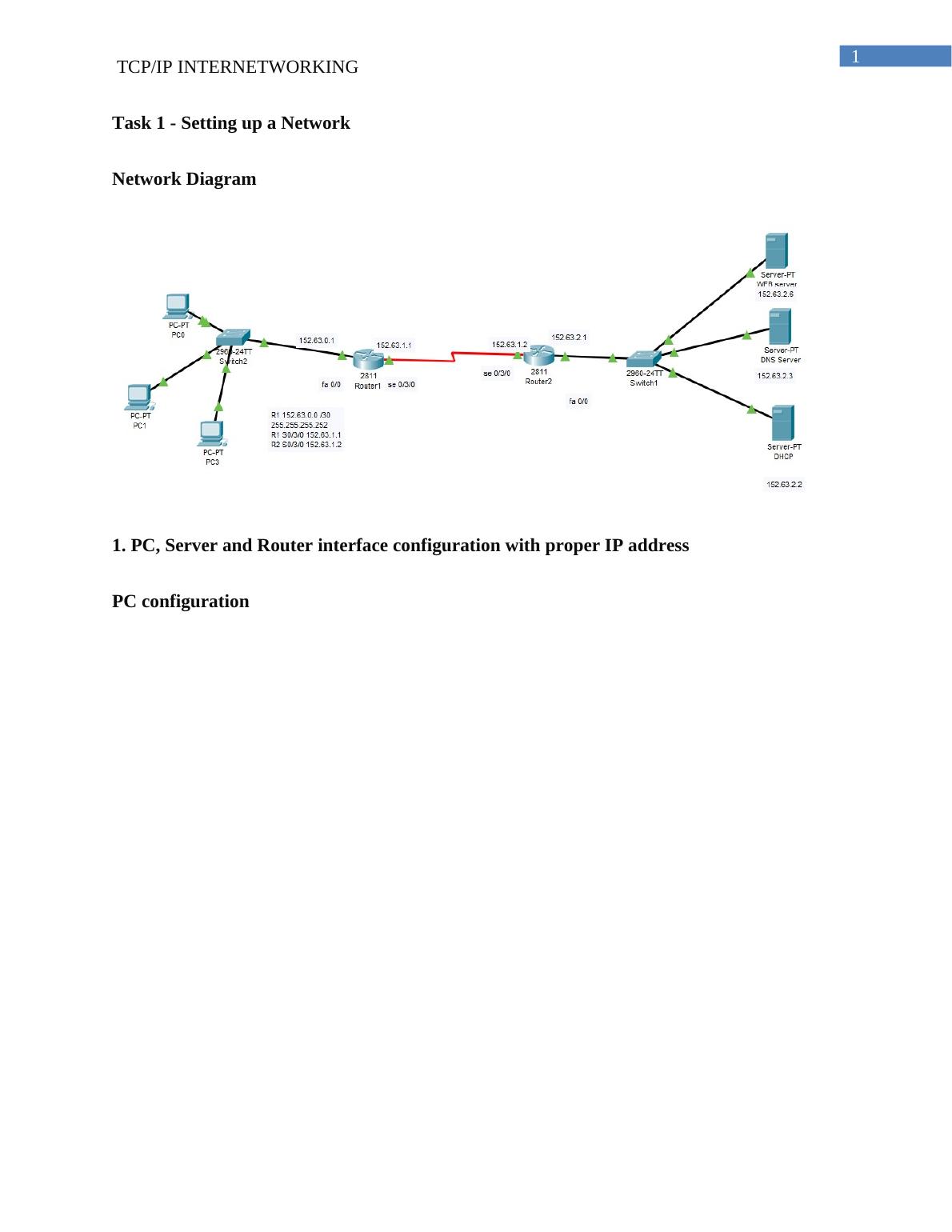 Tcp Ip Internetworking Network Design And Services