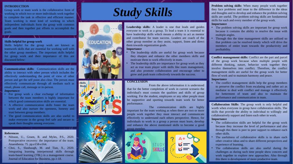 Teamwork Skills for Effective Group Work - Desklib