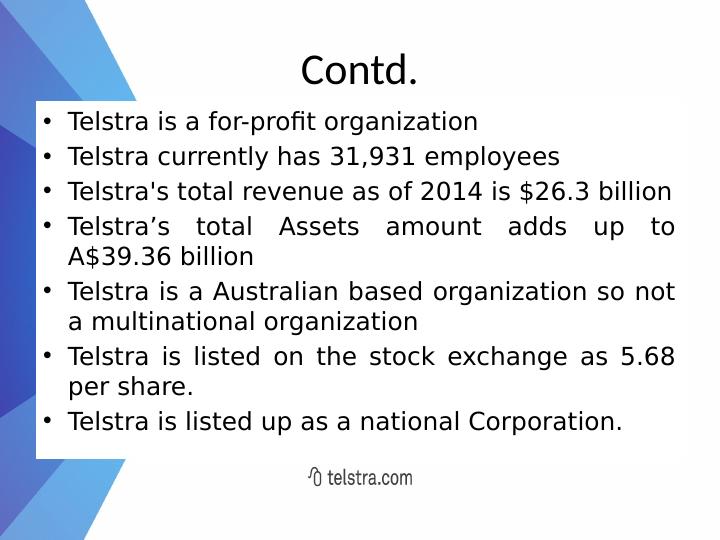 Telstra Board Structure and CSR - Desklib