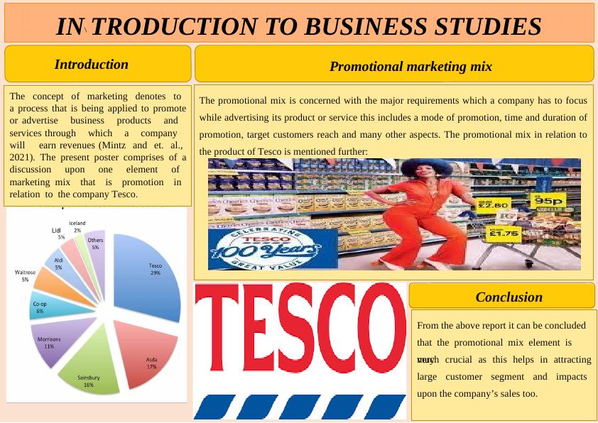 Promotional Marketing Mix of Tesco - Introduction to Business Studies