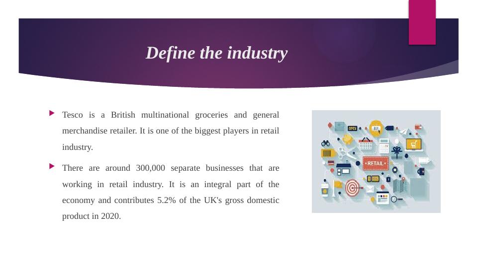 Interview on the Retail Industry with a Focus on Tesco