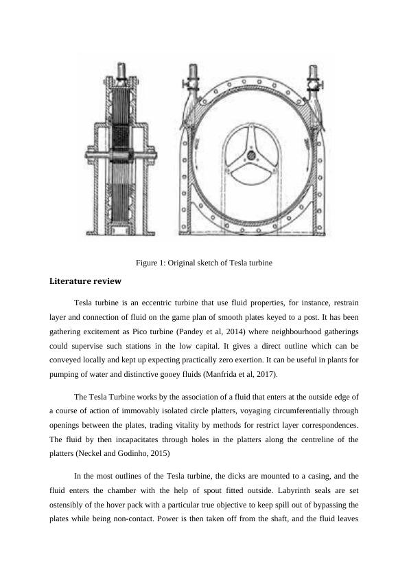 Design and Simulation of TESLA Turbine - Desklib